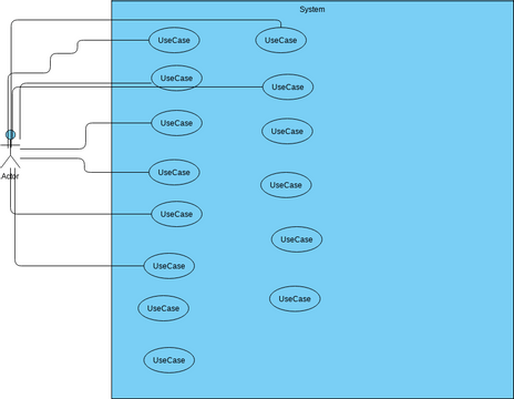 Untitled Diagram | Visual Paradigm User-Contributed Diagrams / Designs